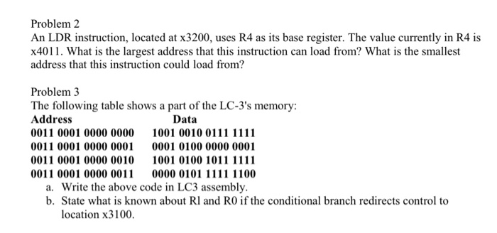 Problem 2 An LDR instruction, located at x3200, uses | Chegg.com