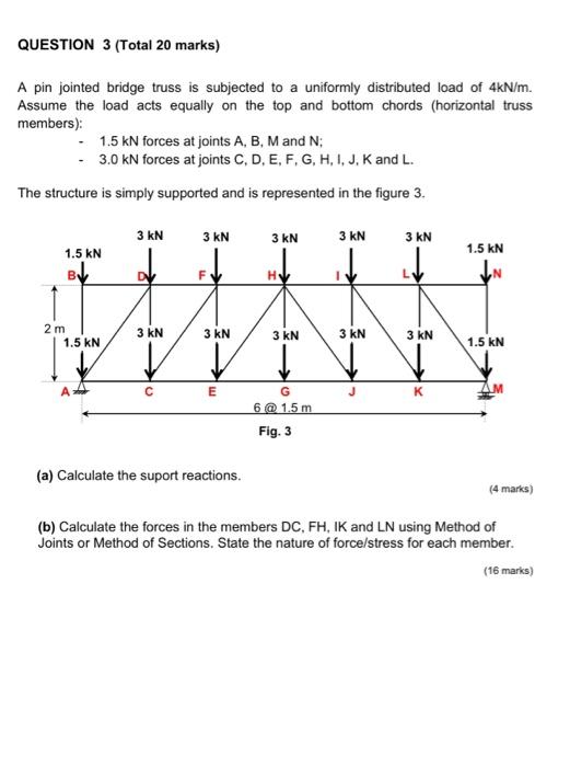 Solved QUESTION 3 (Total 20 marks) A pin jointed bridge | Chegg.com