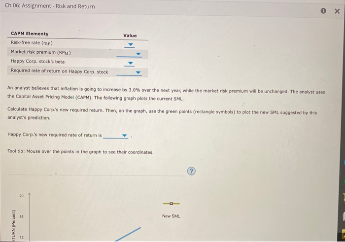 Solved Ch 06: Assignment - Risk and Return 12. The Capital | Chegg.com
