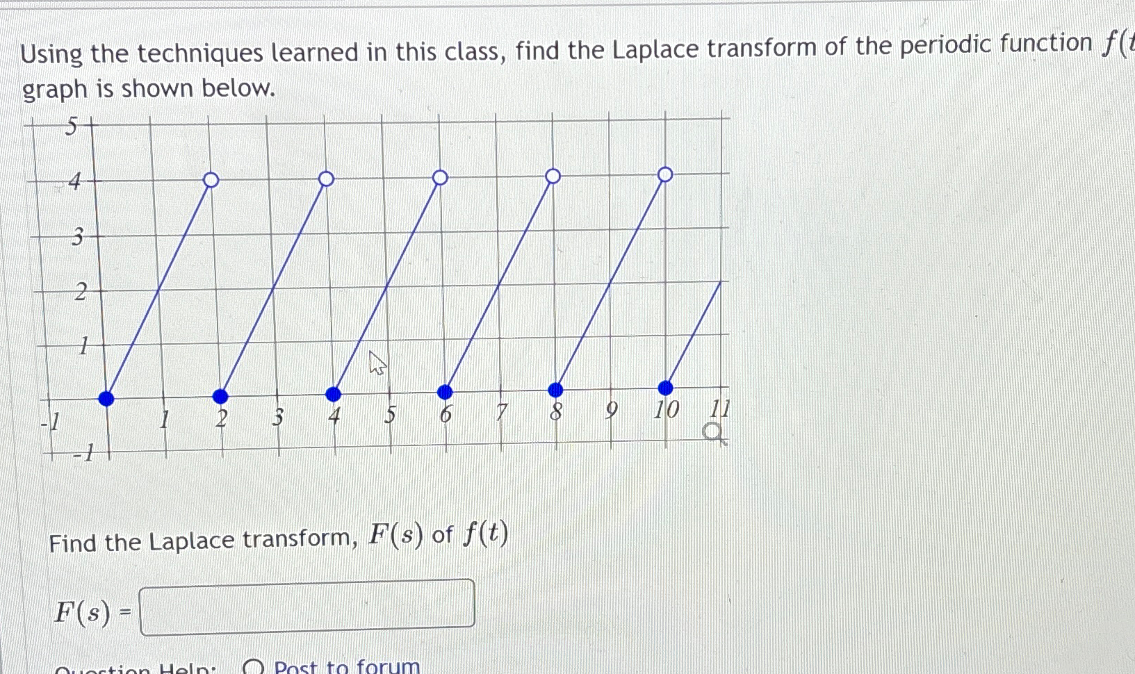 Solved Using the techniques learned in this class, find the | Chegg.com