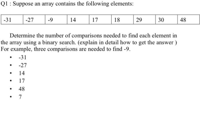 Solved Determine the number of comparisons needed to find | Chegg.com