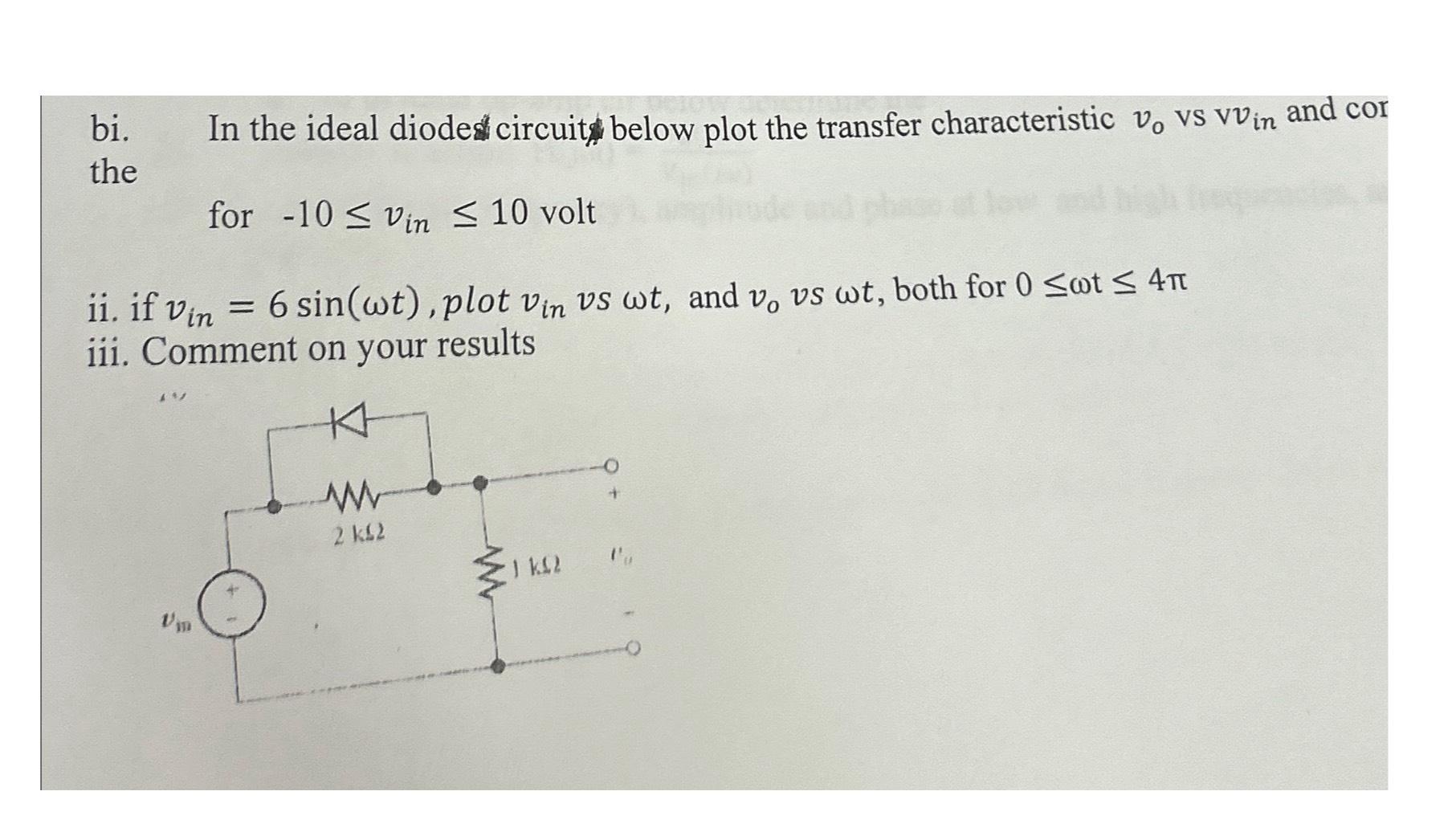 Solved Bi ﻿in The Ideal Diode Circuit Below Plot The
