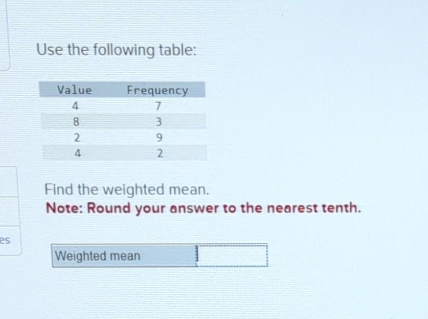 Solved Use the following table: Find the weighted mean. | Chegg.com
