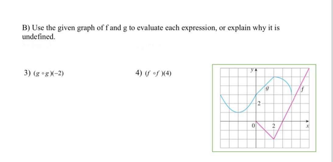 Solved B) ﻿Use the given graph of f ﻿and g ﻿to evaluate each | Chegg.com