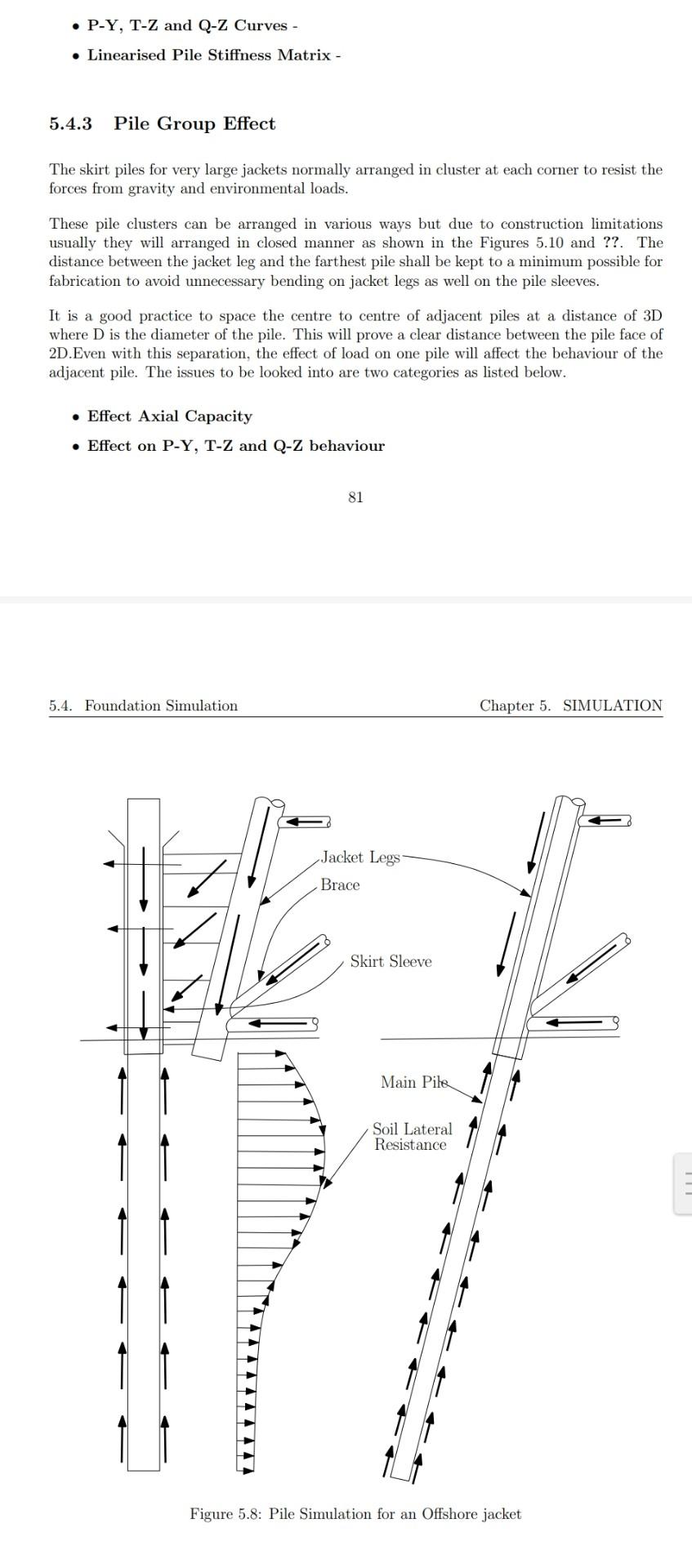 Solved • P-Y, T-Z and Q-Z Curves - • Linearised Pile | Chegg.com