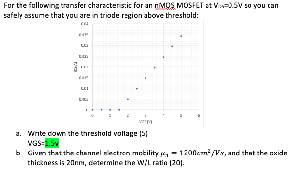 Threshold voltage calculation. For an nMOS | Chegg.com