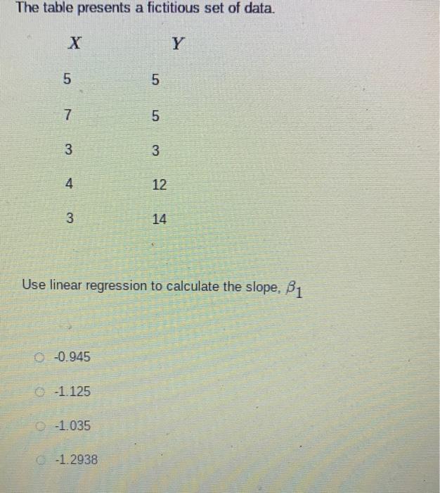 Solved The table presents a fictitious set of data. Use | Chegg.com