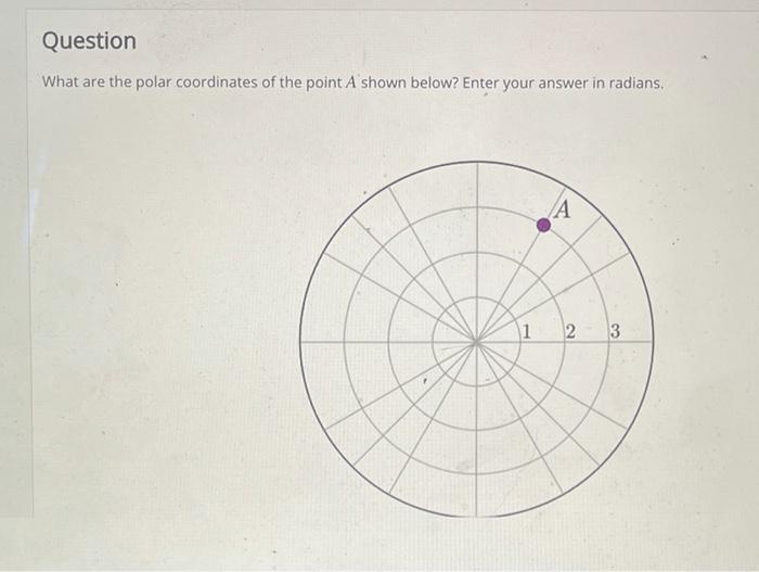 Solved ion What Are The Polar Coordinates Of The Point Chegg