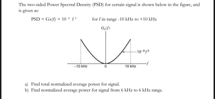 Solved The two-sided Power Spectral Density (PSD) for | Chegg.com