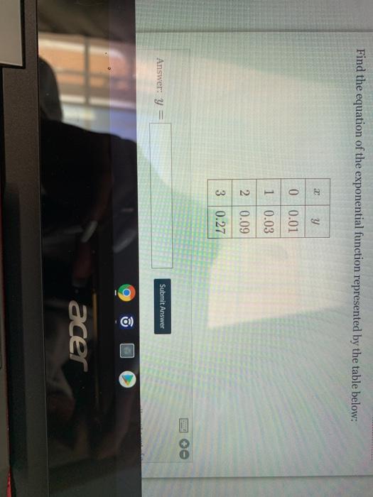 Solved Find the equation of the exponential function | Chegg.com