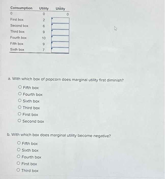 Solved a. With which box of popcorn does marginal utility | Chegg.com
