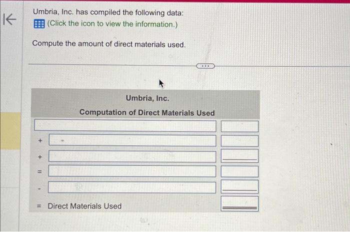 Solved Umbria, Inc. has compiled the following data: (Click | Chegg.com