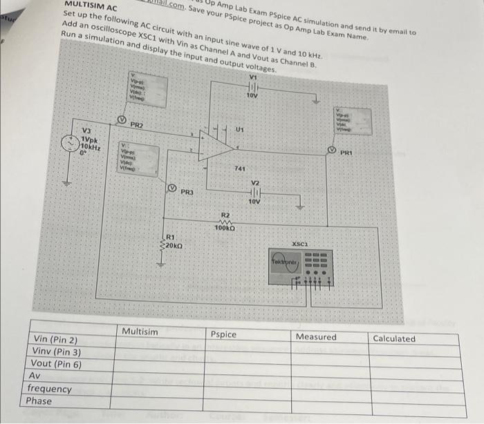 Solved MULTISIM AC Up Amp Lab Exam PSpice AC simulation and | Chegg.com