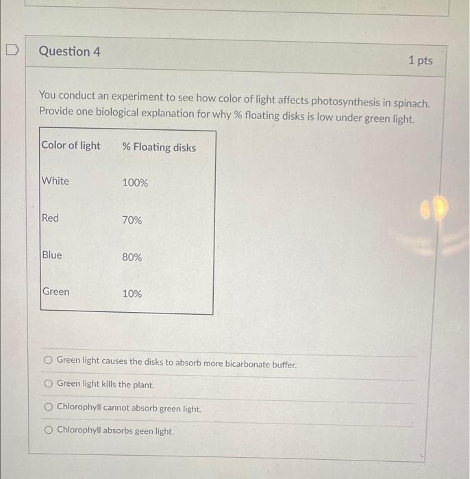 The percentage of floating leaf disks is a reasonable | Chegg.com
