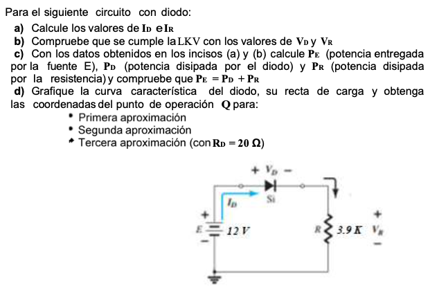 Solved Para el siguiente circuito con diodo:a) ﻿Calcule los | Chegg.com