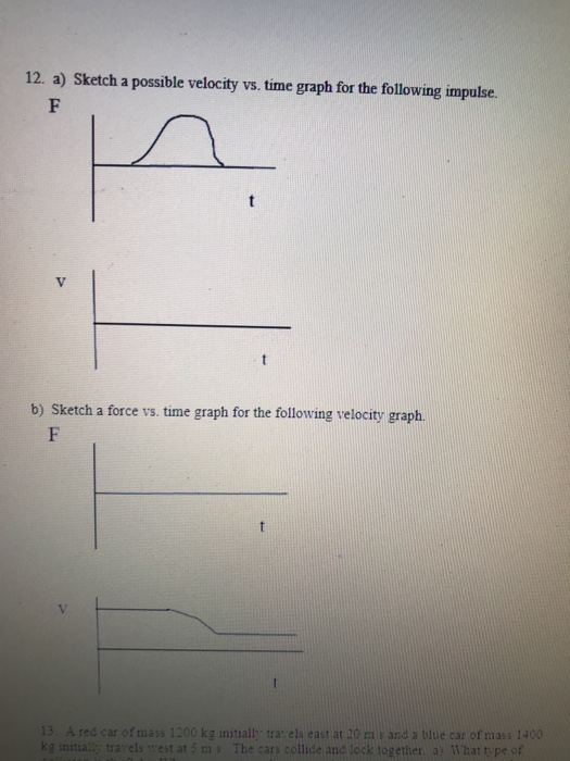 Solved 12. a) Sketch a possible velocity vs. time graph for | Chegg.com