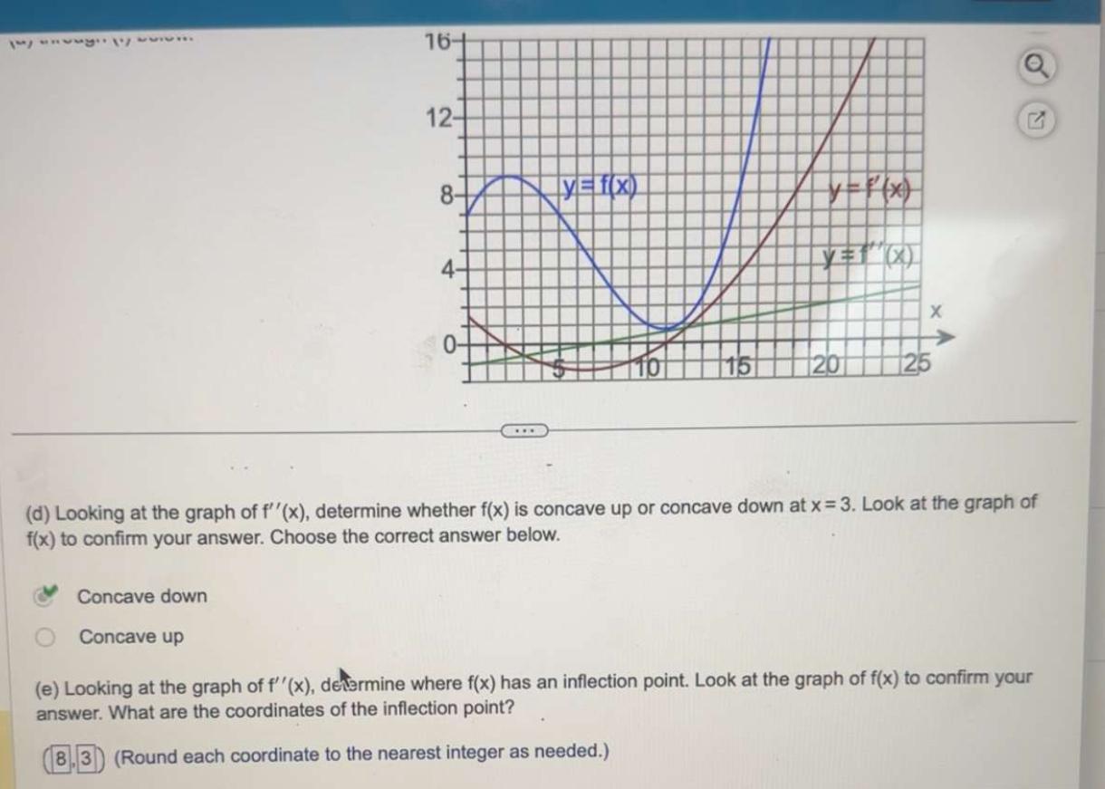 Solved (d) Looking at the graph of f^('')(x), determine | Chegg.com