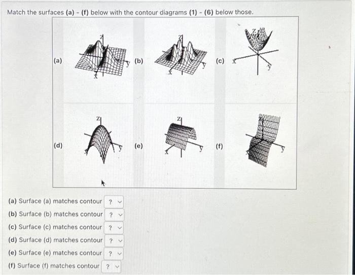 Solved Match the surfaces (a) - (f) below with the contour | Chegg.com