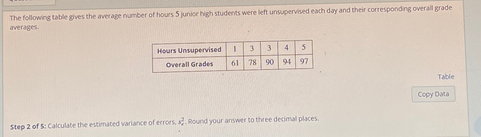 Solved The following table gives the average number of hours | Chegg.com