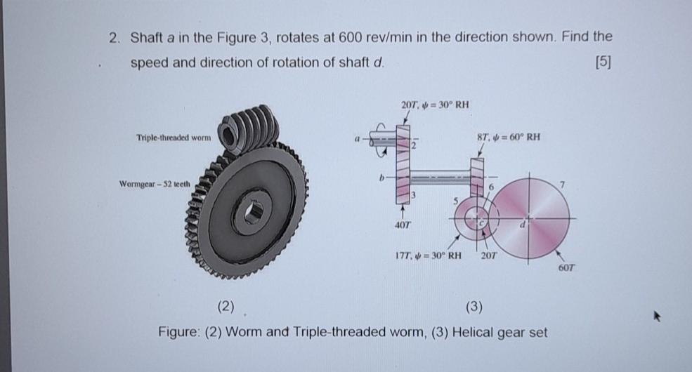 Solved or South Question 3 [20] 1. A worm gear has 52 teeth | Chegg.com