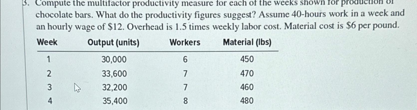 Solved Compute the multifactor productivity measure for each | Chegg.com