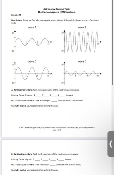 Solved Astronomy Ranking Task: The Electromagnetic (EM) | Chegg.com
