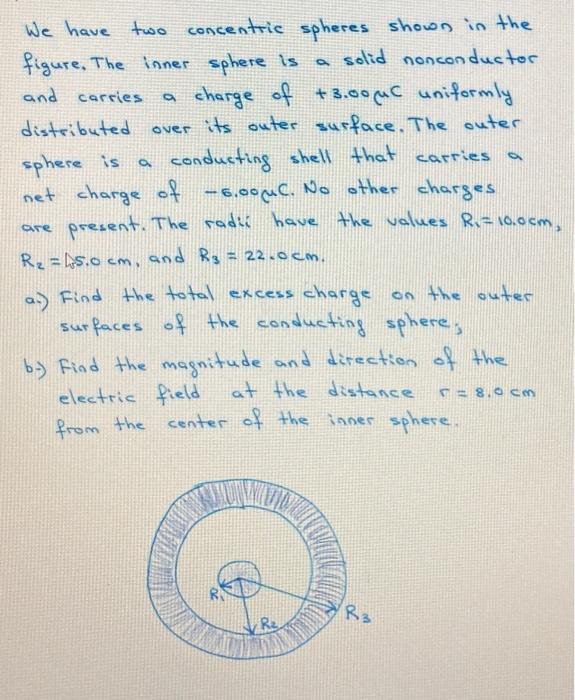 Solved We have two concentric spheres shown in the a solid | Chegg.com