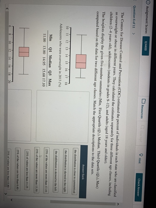 Solved Assignment Score: 0/4400 Resources Give Up? Hint | Chegg.com