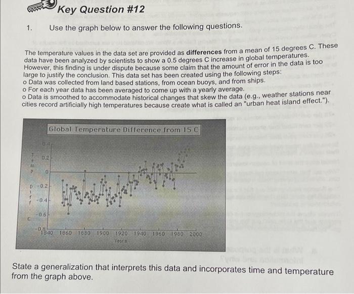 1. Use the graph below to answer the following | Chegg.com