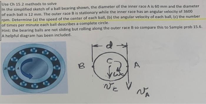 Solved Use Ch 15.2 methods to solve In the simplified sketch | Chegg.com