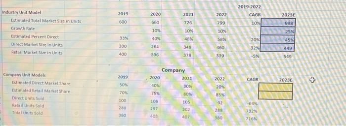 Solved pls add the formulas. thank you | Chegg.com