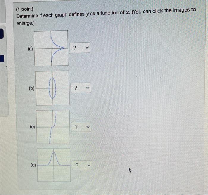 Solved (1 point) Determine if each graph defines y as a | Chegg.com