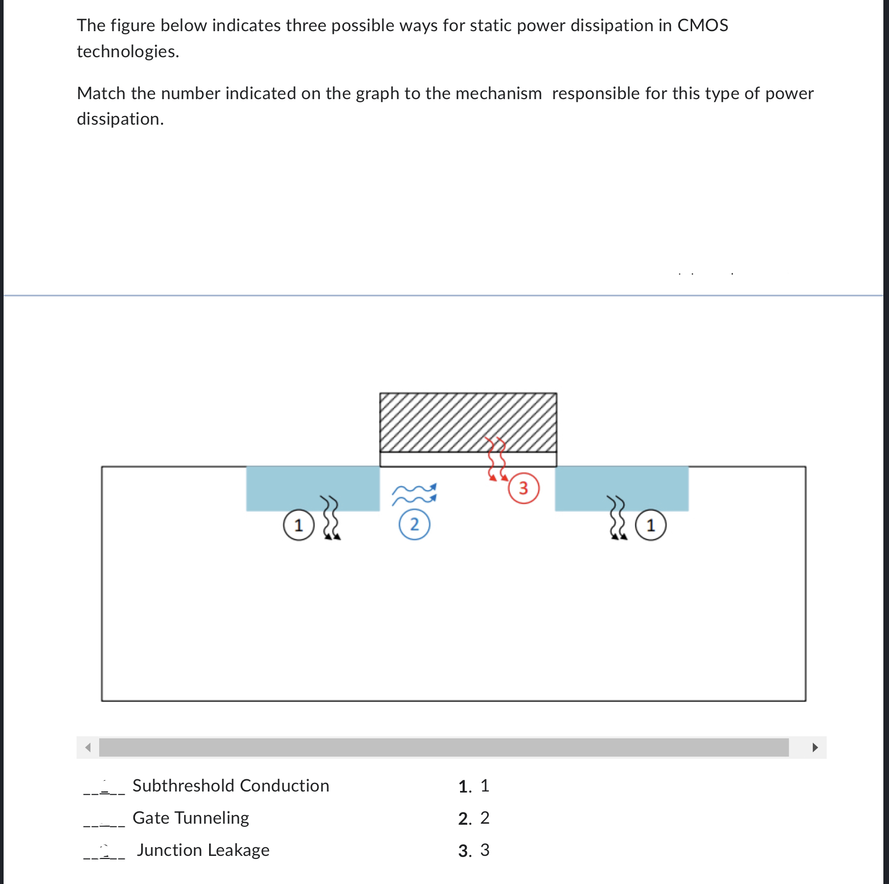 Solved The figure below indicates three possible ways for | Chegg.com
