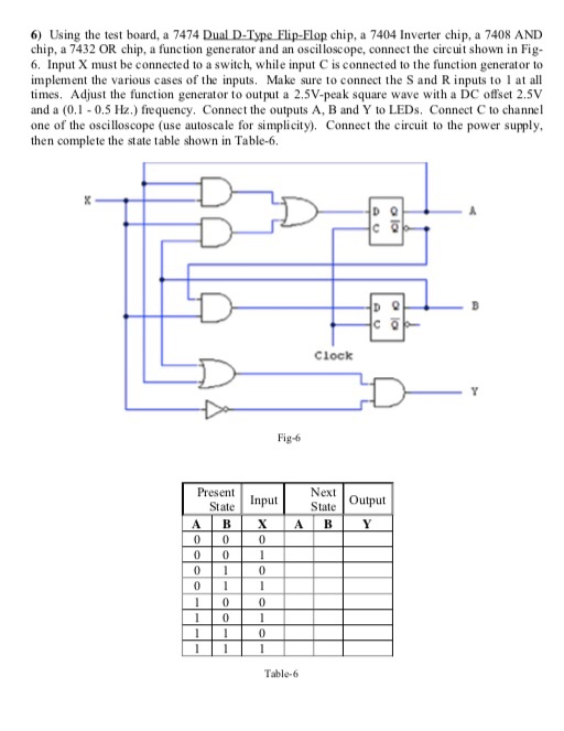 Solved 6) Using the test board, a 7474 Dual D-Type Flip-Flop | Chegg.com