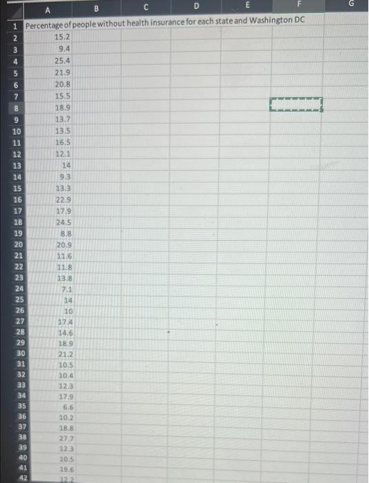 Solved You must use spreadsheet software (e.g. Excel) for | Chegg.com