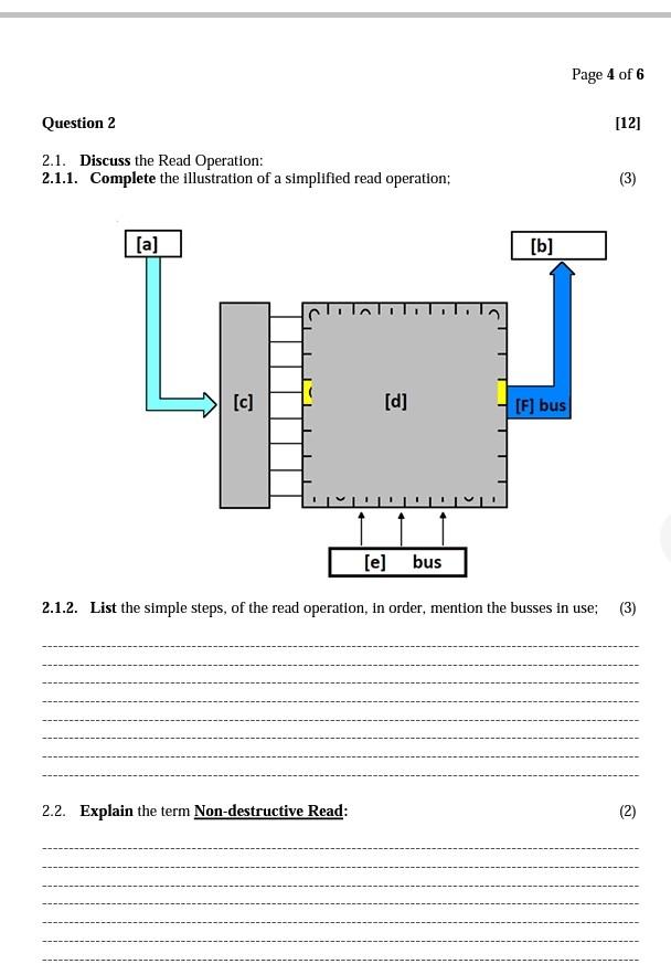 Solved Page 4 of 6 [12] Question 2 2.1. Discuss the Read | Chegg.com