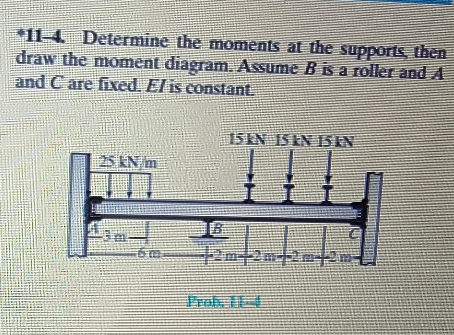 Solved 11-4. ﻿Determine the moments at the supports, then | Chegg.com