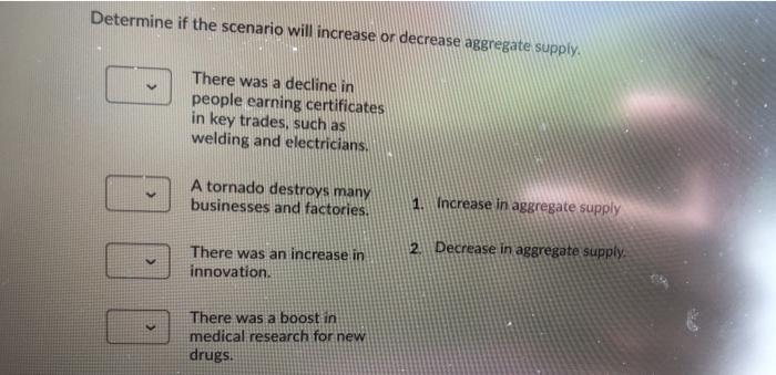 Solved Determine if the scenario will increase or decrease | Chegg.com