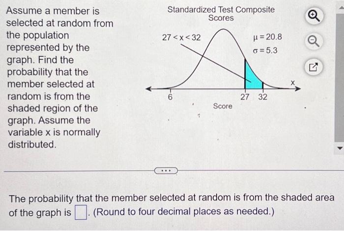 Solved Assume a member is Standardized Test Composite | Chegg.com