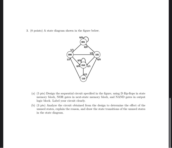 Solved 3. (8 points) A state diagram shown in the figure | Chegg.com