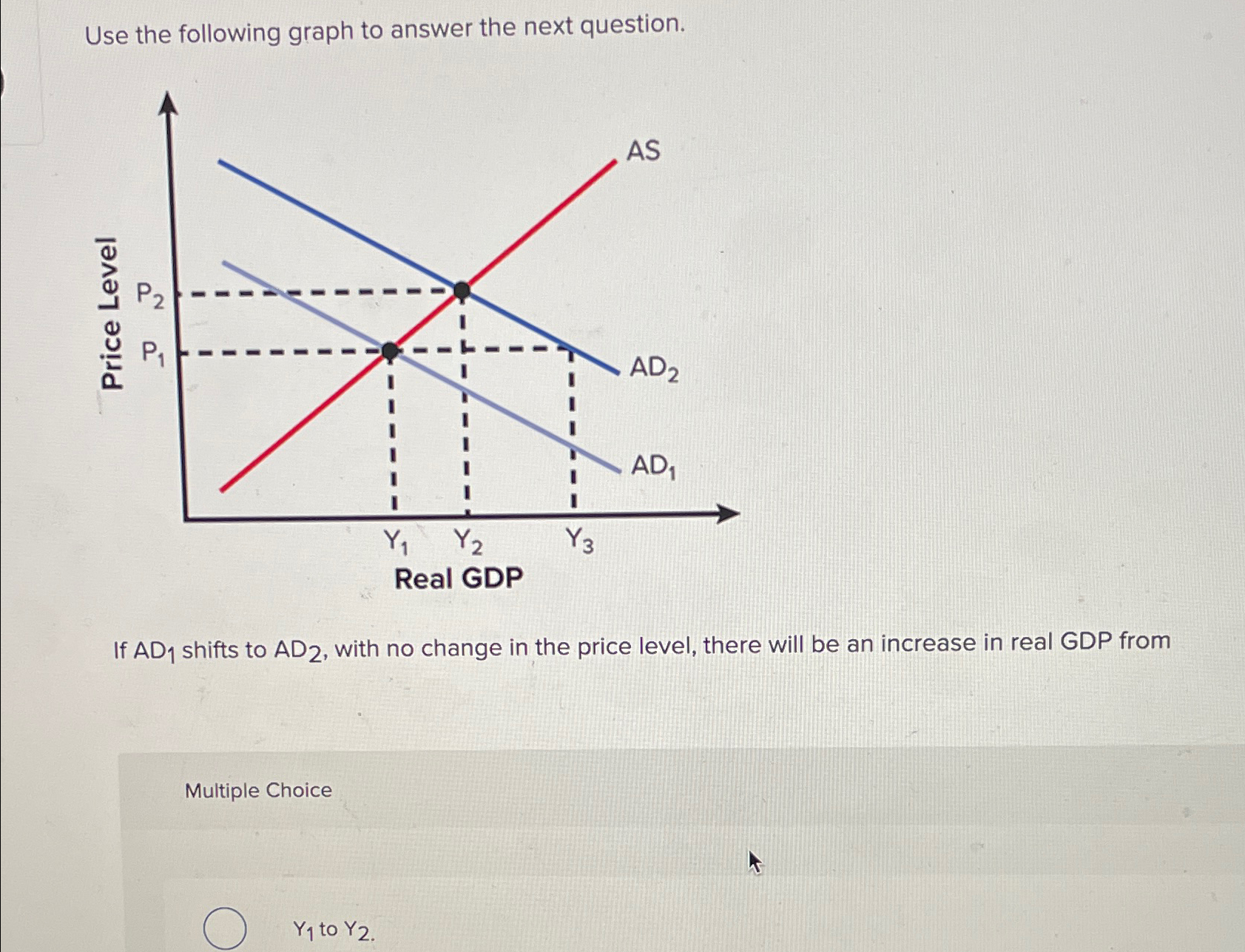 Solved Use the following graph to answer the next | Chegg.com