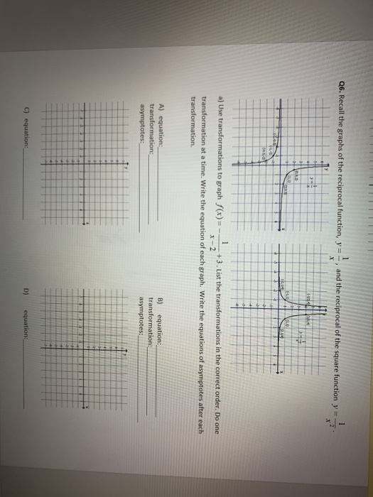 Solved Q6. Recall the graphs of the reciprocal function, y=- | Chegg.com