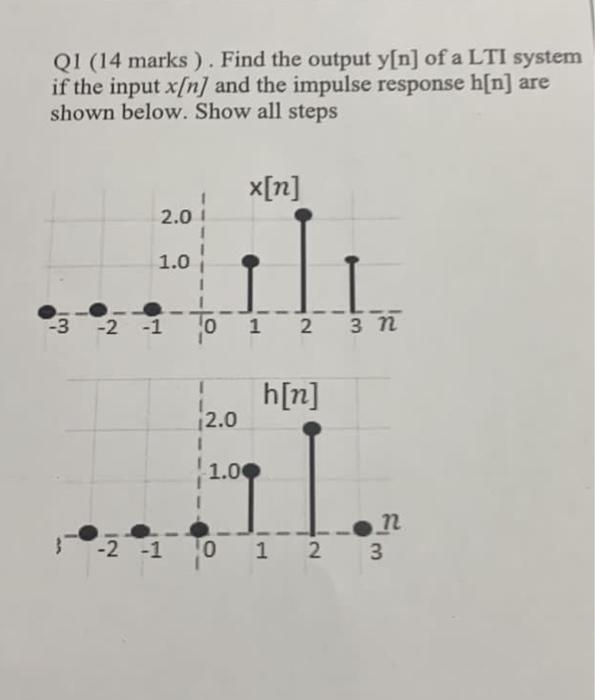 Solved Q1 (14 marks ). Find the output y[n] of a LTI system | Chegg.com