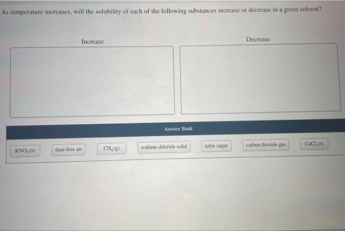 Solved As temperature increases, will the solubility of each | Chegg.com