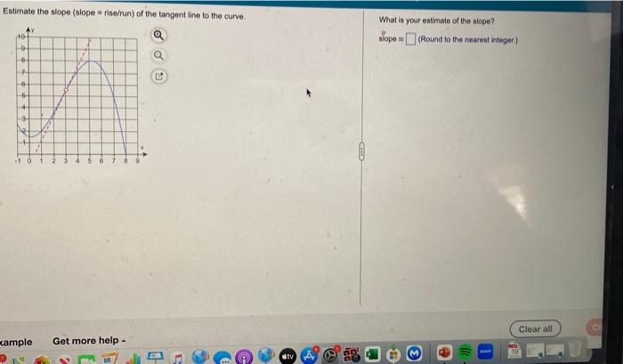 Estimate the slope ( slope = riselrun ) of the | Chegg.com