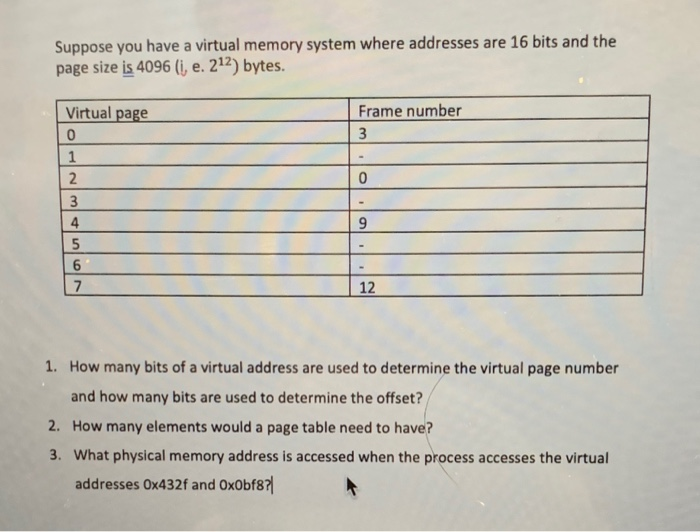 Solved Suppose you have a virtual memory system where | Chegg.com