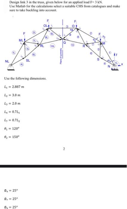 Solved Design link 3 in the truss, given below for an | Chegg.com