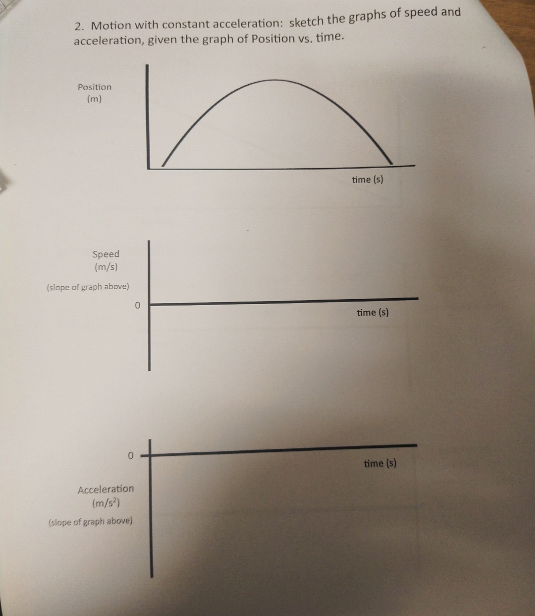 Solved Motion with constant acceleration: sketch the graphs | Chegg.com