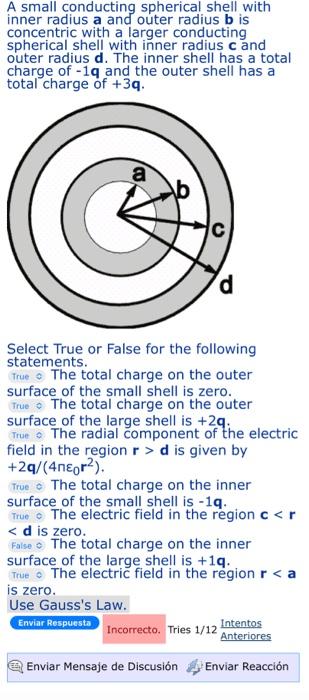 Solved A small conducting spherical shell with inner radius | Chegg.com