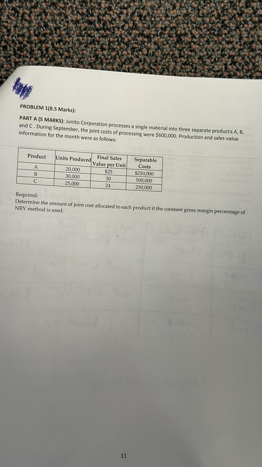Solved PROBLEM 1(8.5 Marks):PART A (5 MARKS): Junito | Chegg.com Solved PROBLEM 1(8.5 Marks):PART A (5 MARKS): Junito | Chegg.com